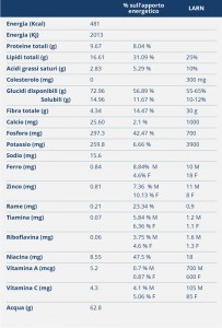 Risotto alle mele integrale