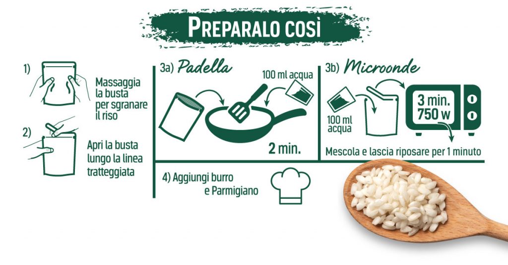 RISOTTO ALLA MILANESE - Riso Gallo